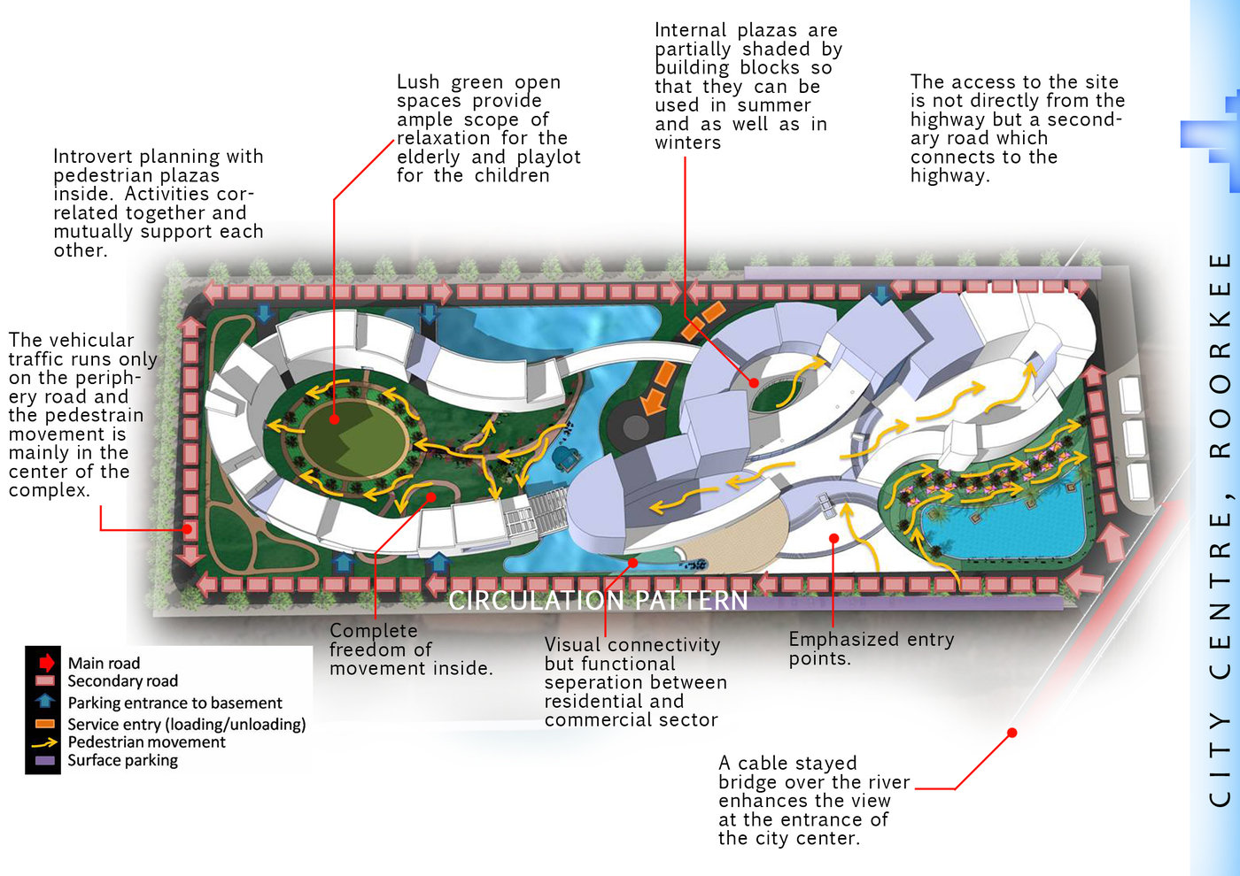 Town Centre by Ruchi Yadav at Coroflot.com