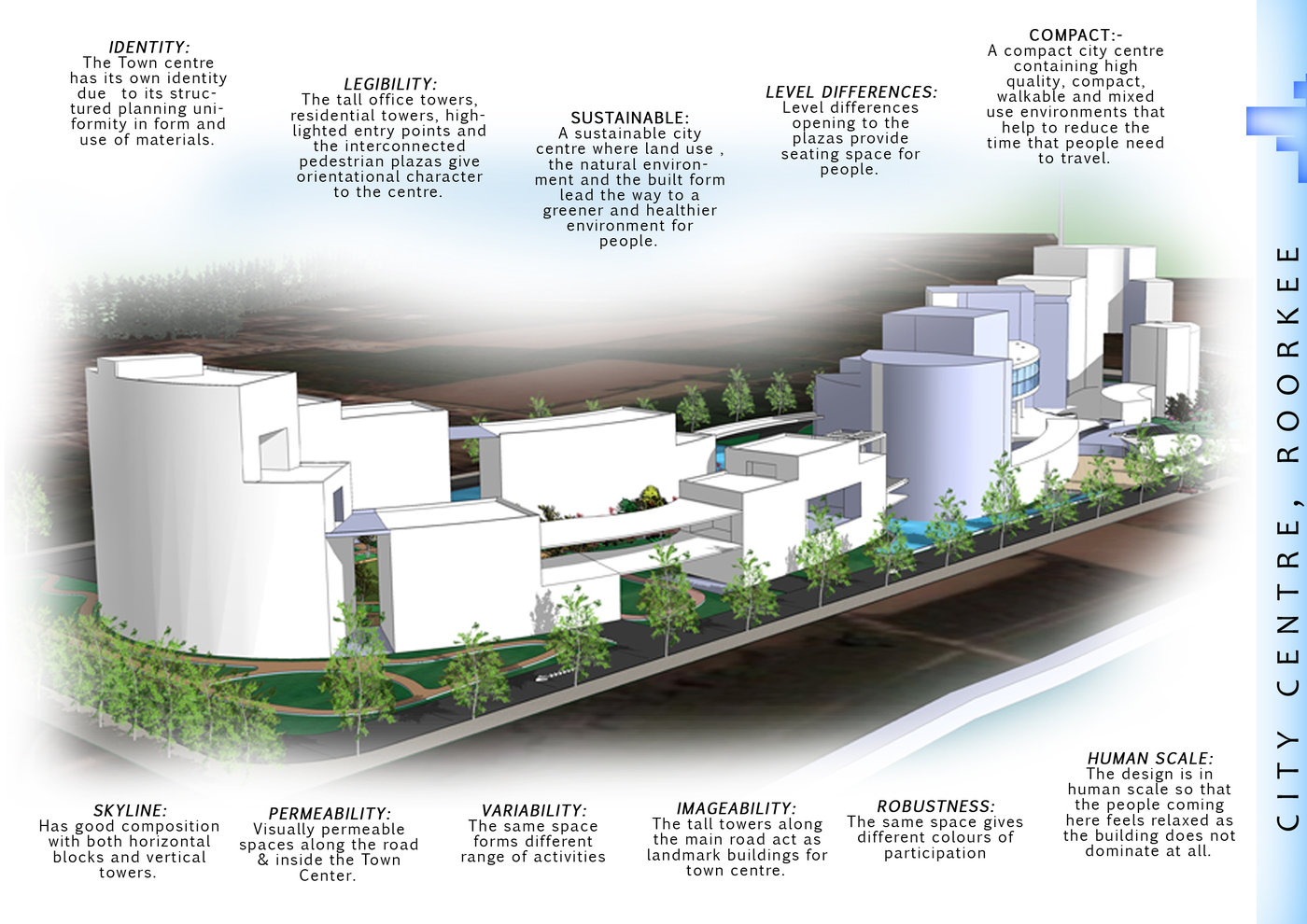 Town Centre by Ruchi Yadav at Coroflot.com