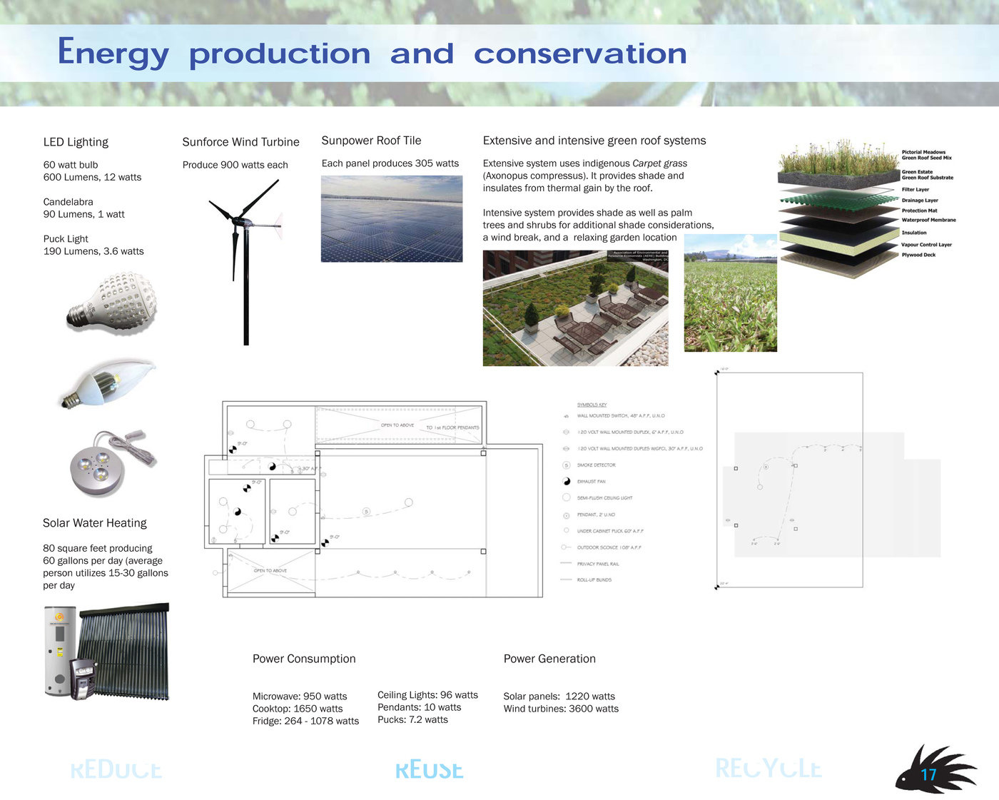 Bora Bora Sustainable residence by Bruce MacLachlan at Coroflot.com