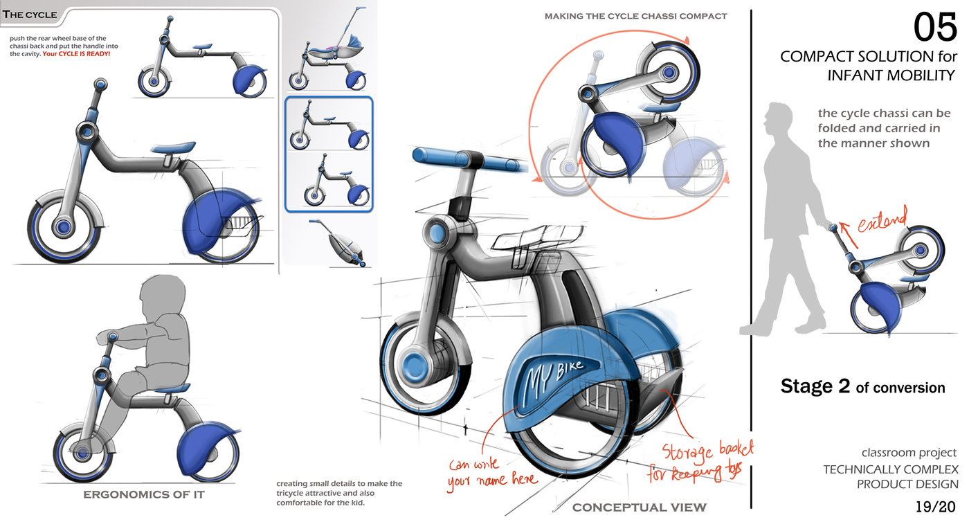 Technically complex product by Palak Gupta at Coroflot.com