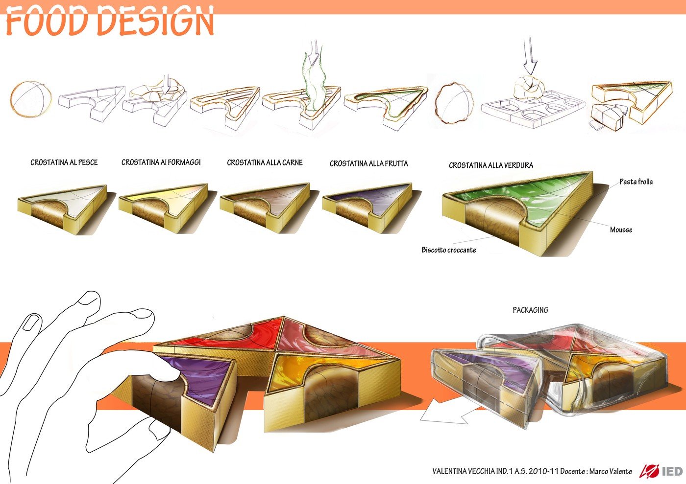 projects : food design by Valentina Vecchia at Coroflot.com