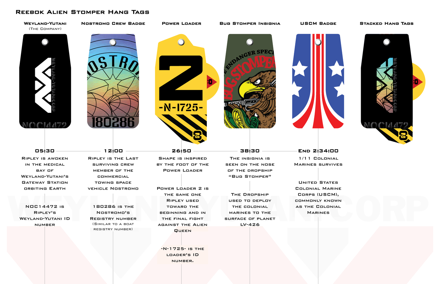 Alien Stomper Hang Tags & Icons by Jon Hill at Coroflot.com