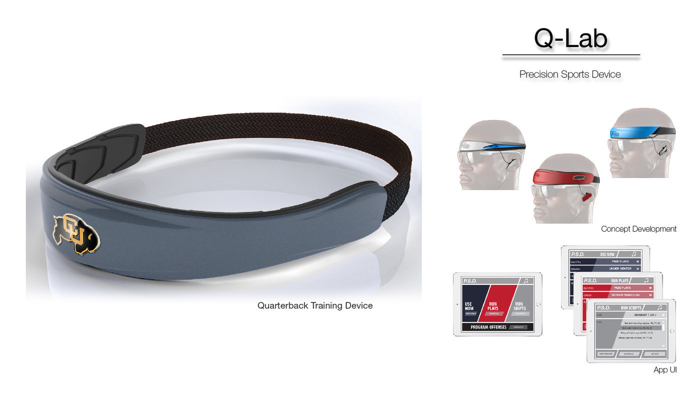 Percision Sports Device - Q Lab - Quarterback Training Device by Sean ...