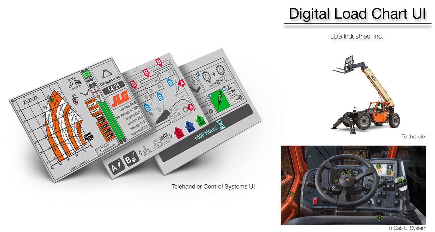 GUI / UE Design for JLG Telehandler In-Cab Load Charts by Sean ...