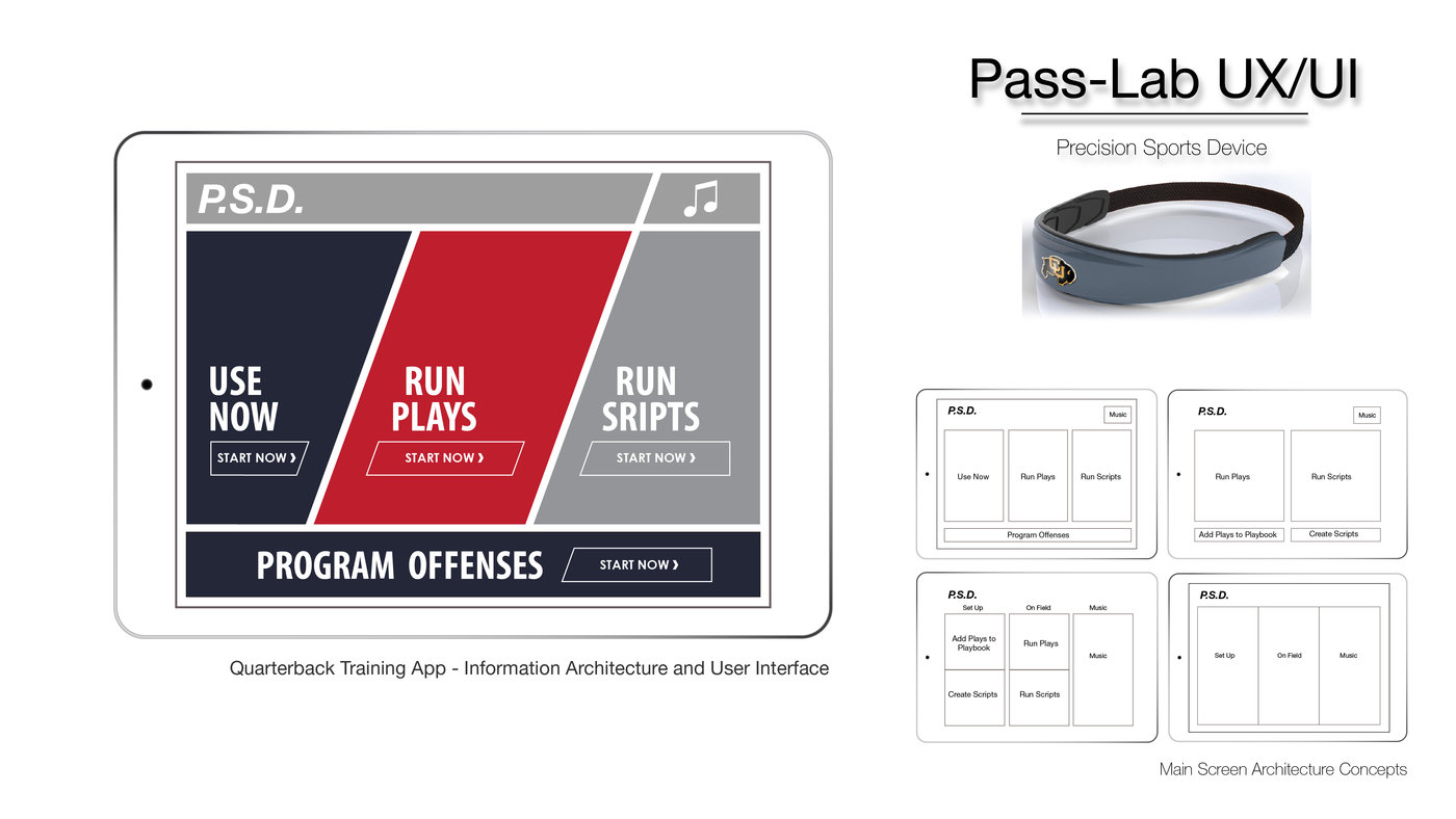 Precision Sports Device - Pass Lab UX/UI Design Development by Sean ...