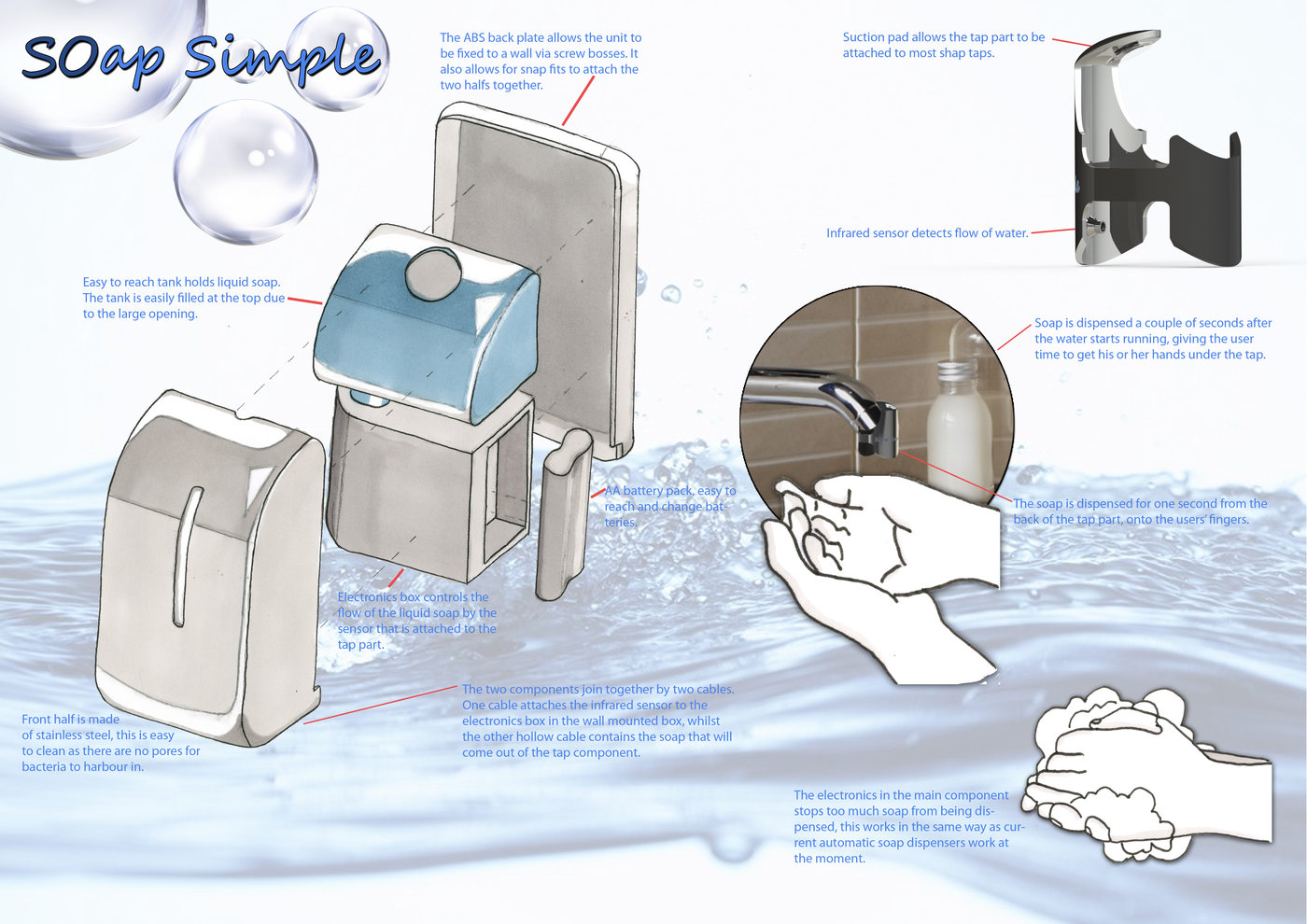 Design for Need by Andy Wall at Coroflot.com