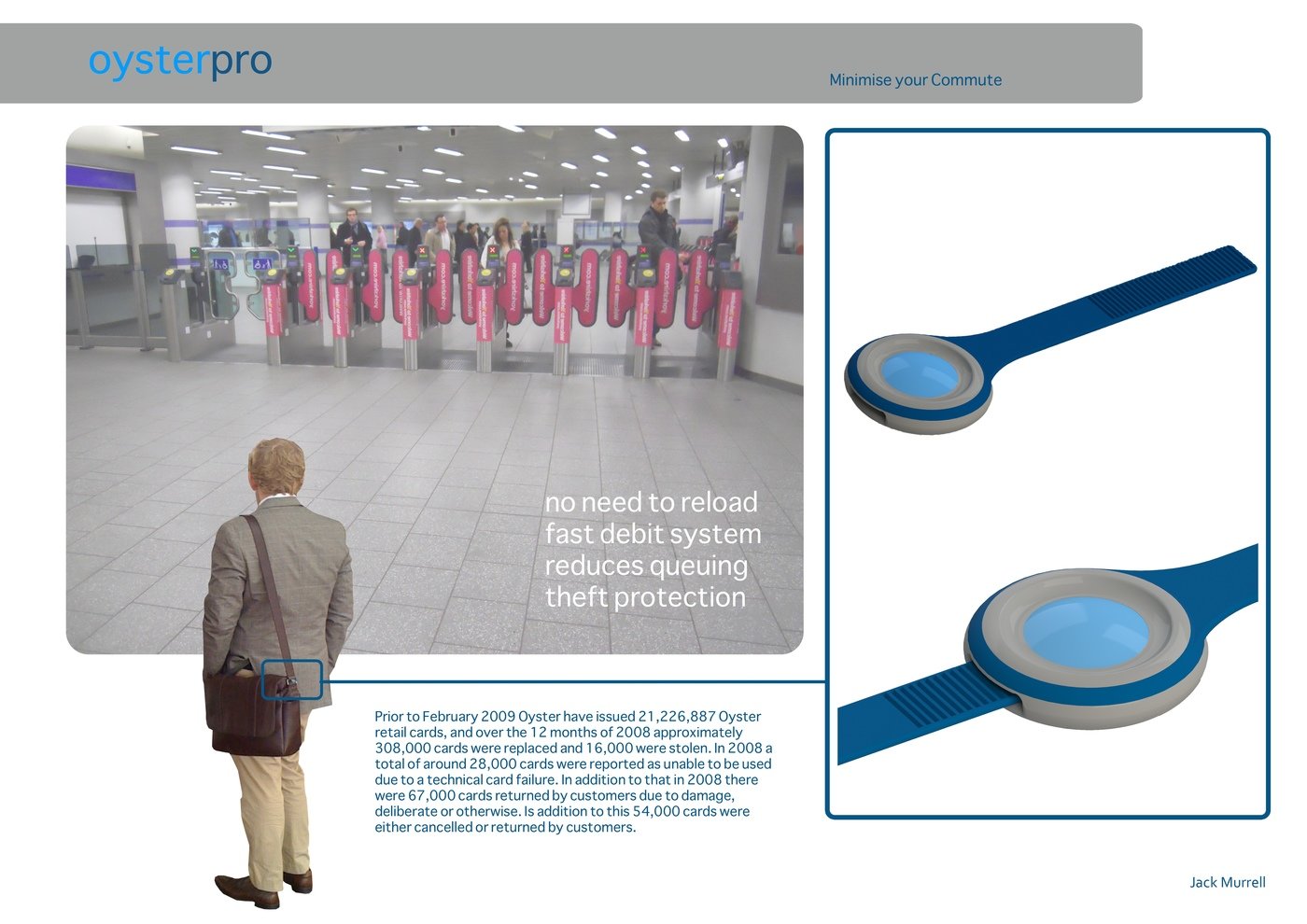 Oyster Pro Fob System by Jack Murrell at Coroflot.com