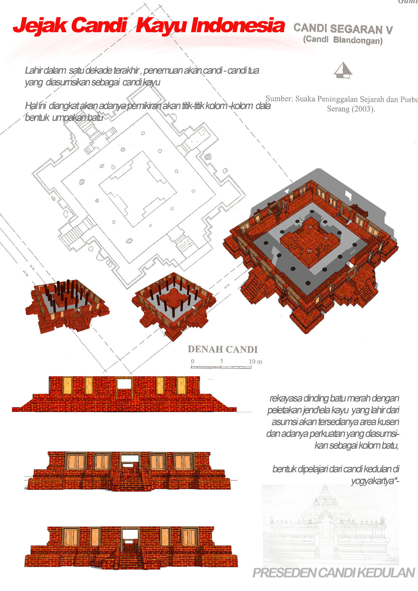 Rekonstruksi Candi Kayu Segaran , Batujaya by Antonius Richard Rusli at ...