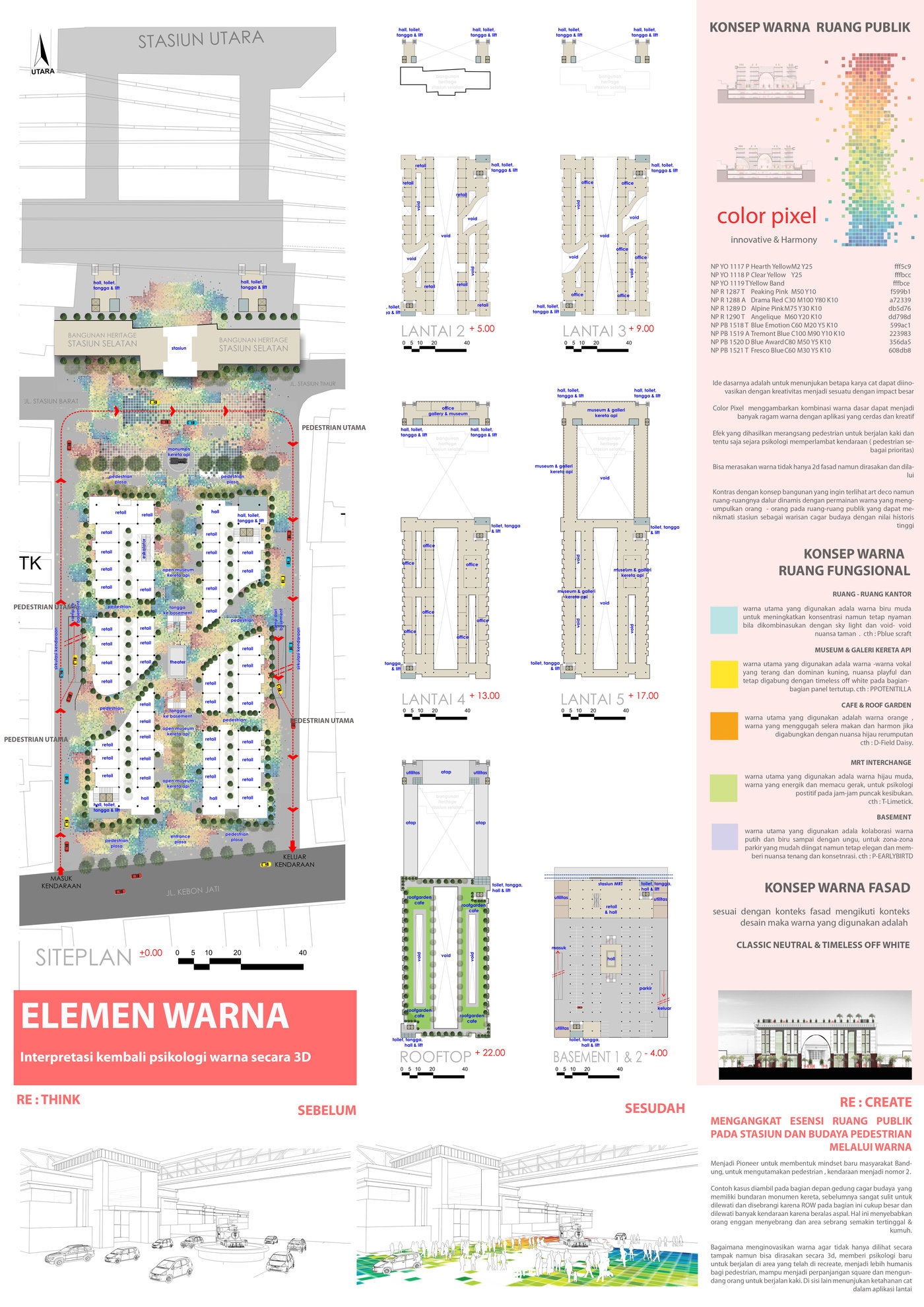 "Stasiun Kereta Api" Square by Antonius Richard Rusli at Coroflot.com