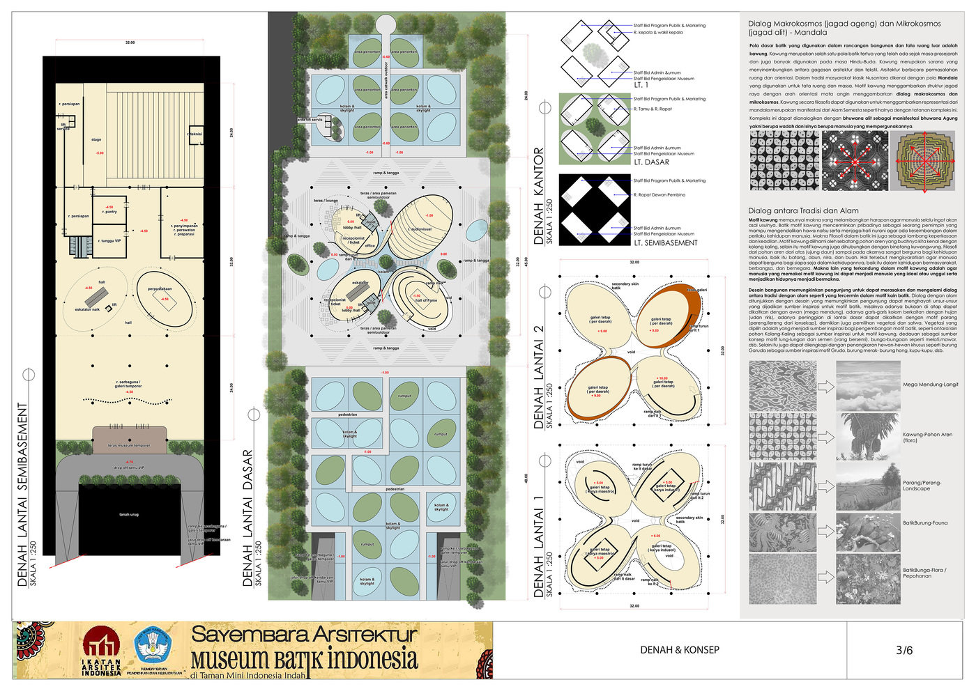 Sayembara IAI Museum Batik by Antonius Richard Rusli at Coroflot.com