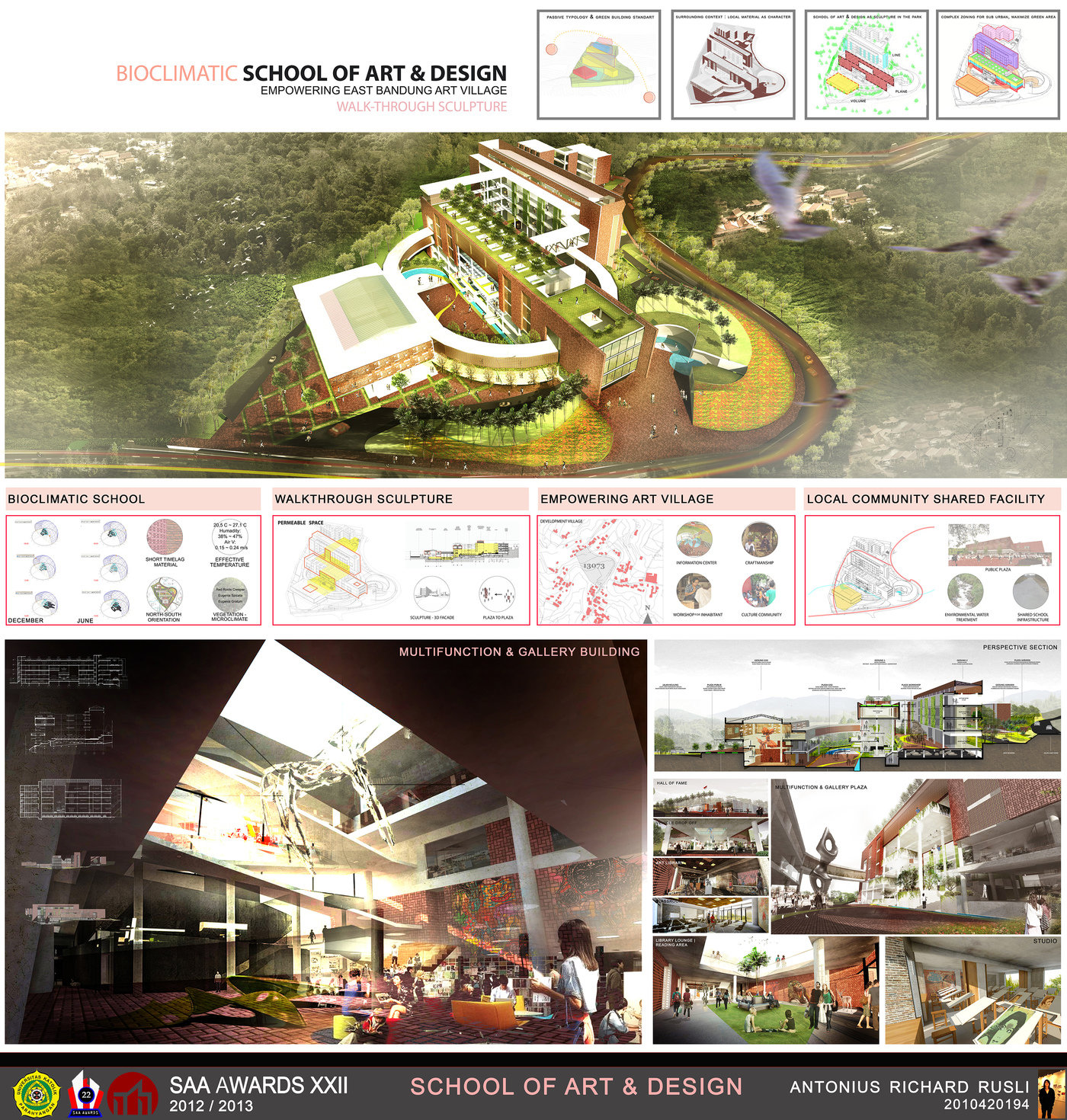 Bioclimatic School of Art & Design _ SAA Award 22 by Antonius Richard ...