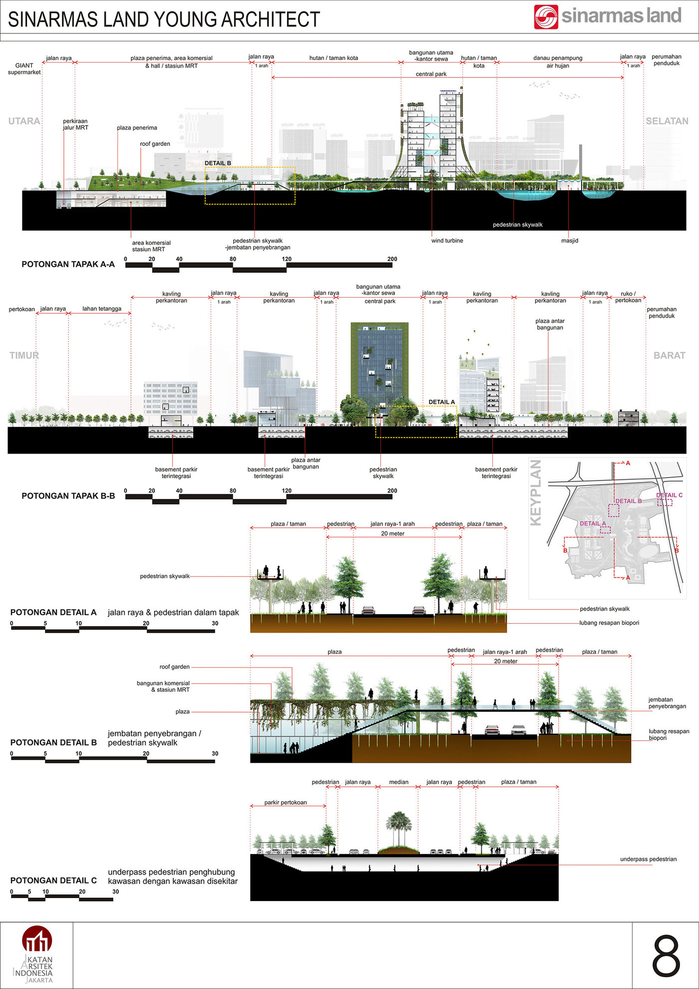 CBD URBAN GREEN TISSUE by Antonius Richard Rusli at Coroflot.com