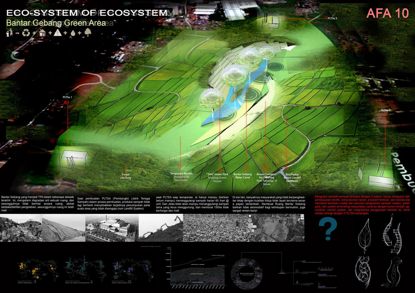 Reviving Dead Space Competition - Eco-System of Ecosystem by Antonius ...