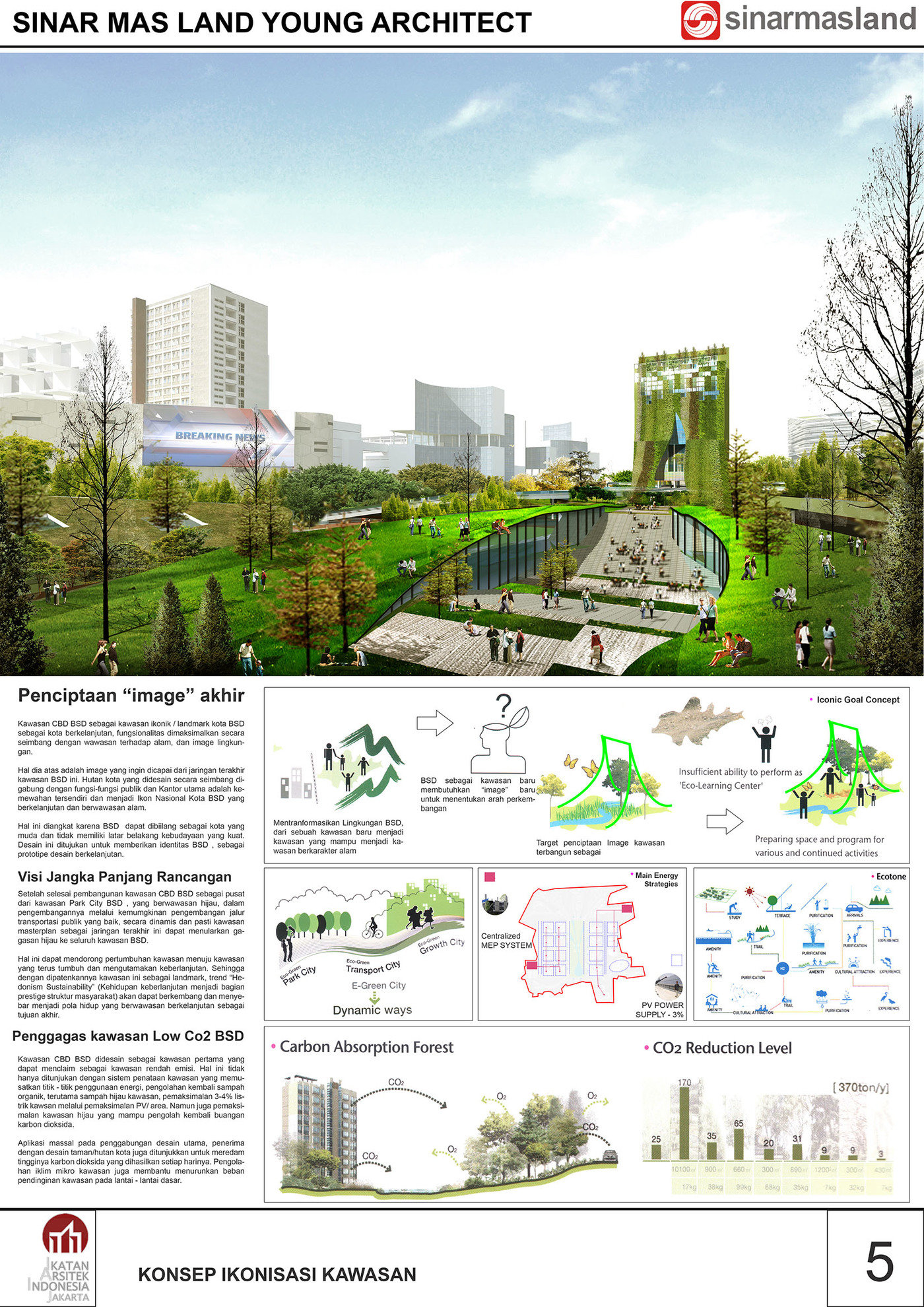 CBD URBAN GREEN TISSUE by Antonius Richard Rusli at Coroflot.com