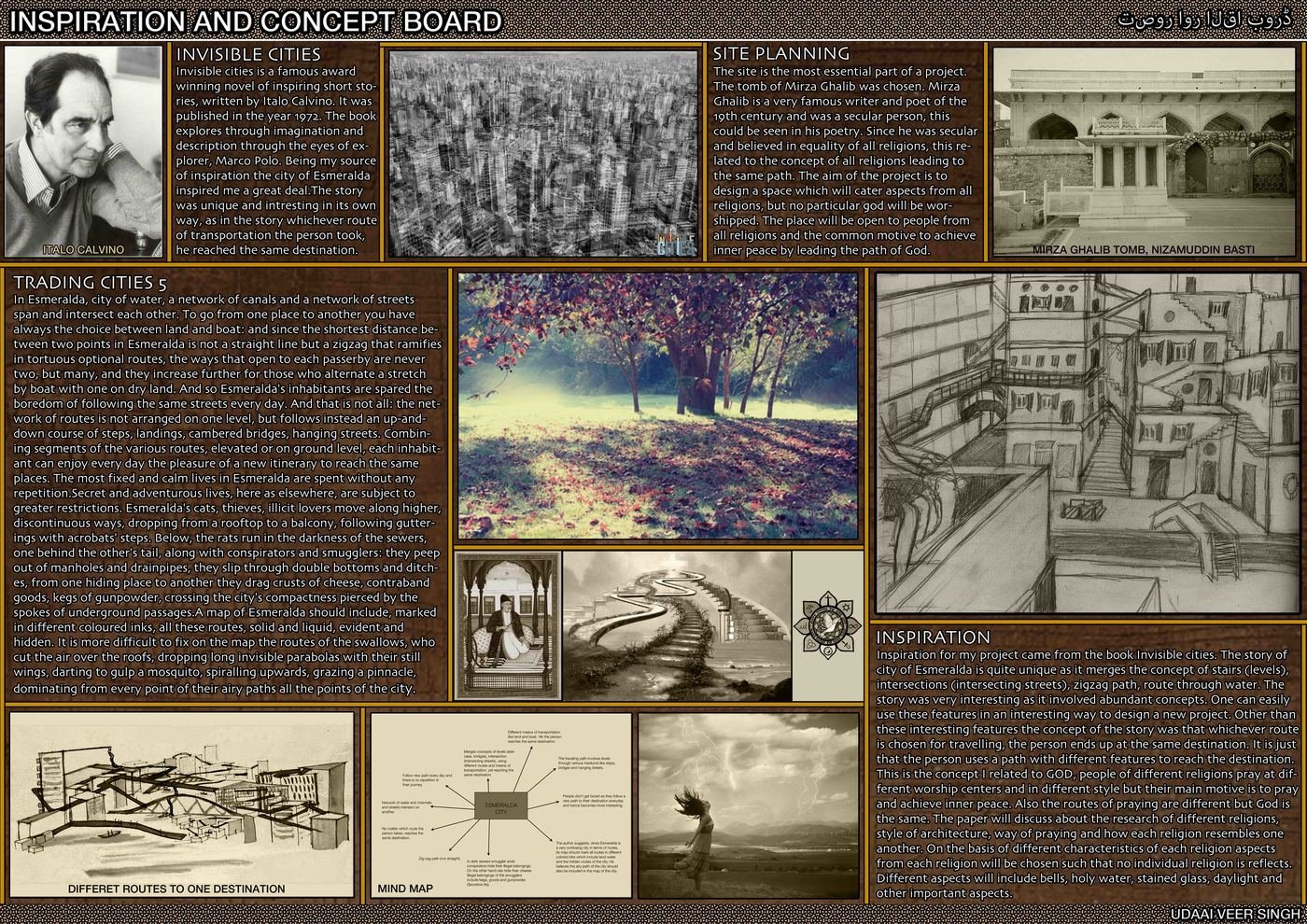 Major Studio Research Boards by Udaai Batra at Coroflot.com