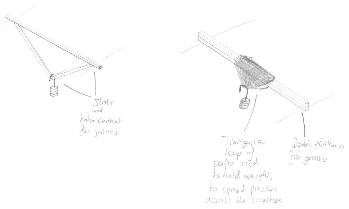 Balsa Structure by James Rowe at Coroflot.com