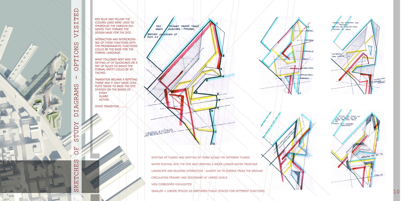 THESIS - Waterfront development at pier 27 by Vidhi Patel at Coroflot.com