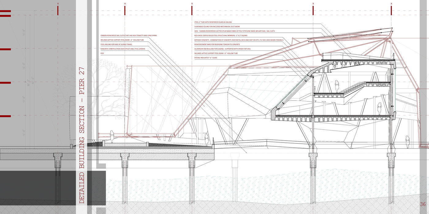 THESIS - Waterfront development at pier 27 by Vidhi Patel at Coroflot.com
