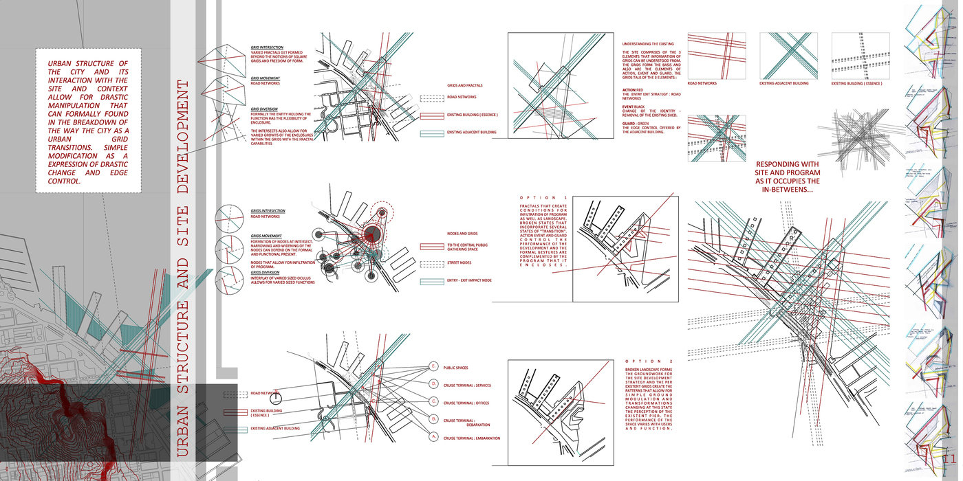 THESIS - Waterfront development at pier 27 by Vidhi Patel at Coroflot.com