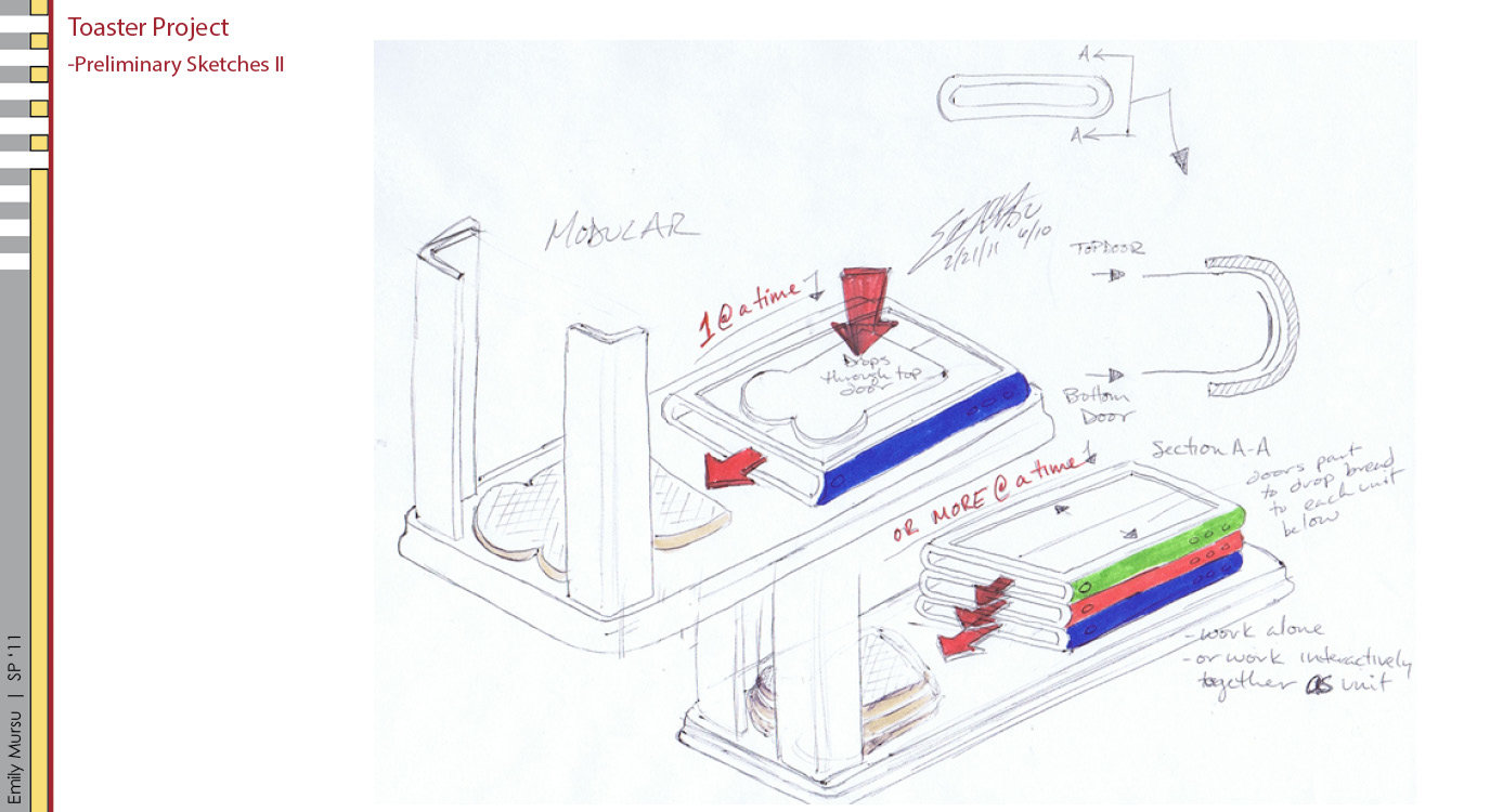 Allure - Futuristic Toaster by Emily Mursu at Coroflot.com