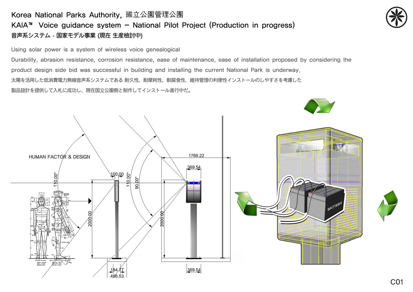 KAIA™ Voice Guidance System Design & Direction by KYUNGWON KIM at ...