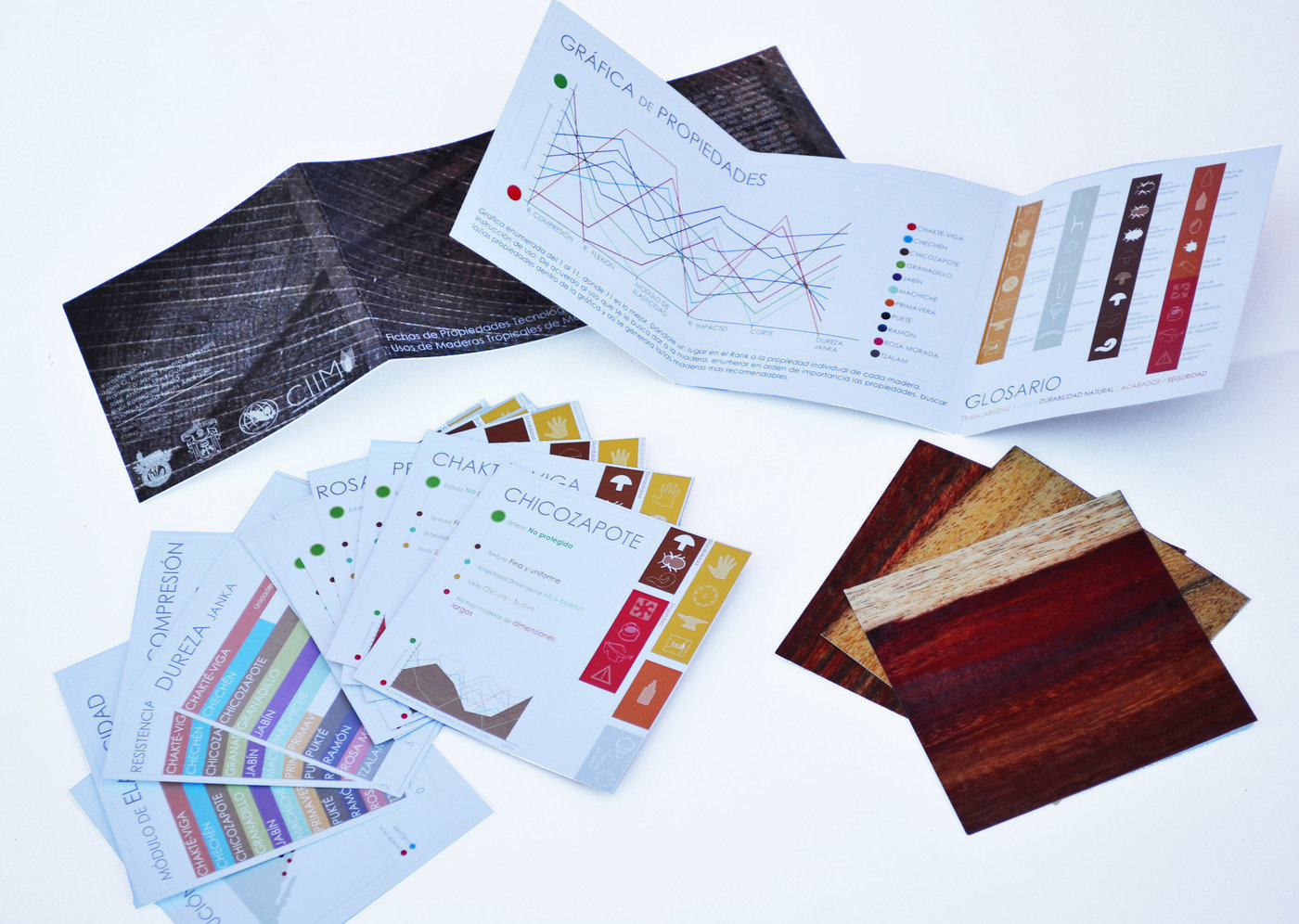 Wood catalogue by Mavy Valdés at Coroflot.com