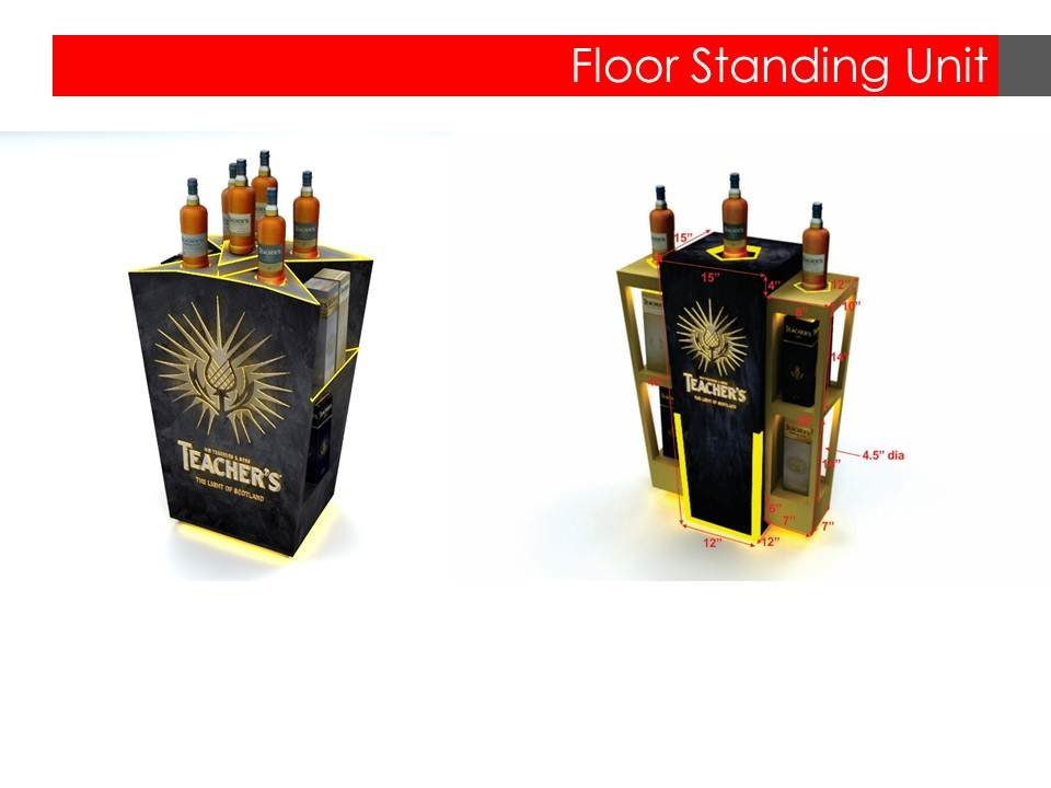 Retail, FSU, Table top by Anup Dhillon at Coroflot.com