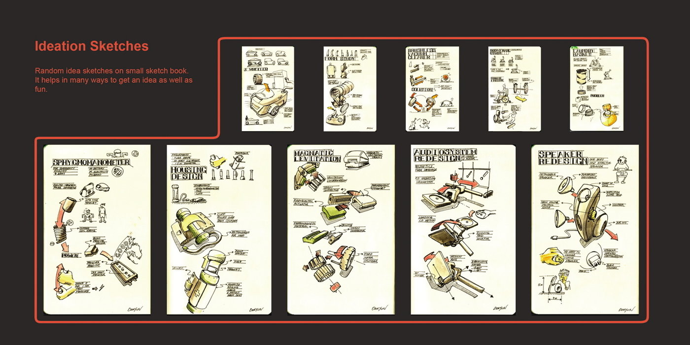 Ideation Sketch by Dokyun Kim at Coroflot.com