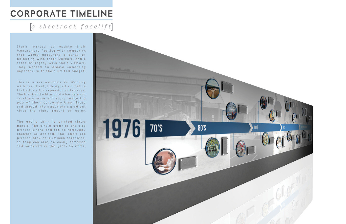 Corporate Timeline by Hilary Rochow at Coroflot.com