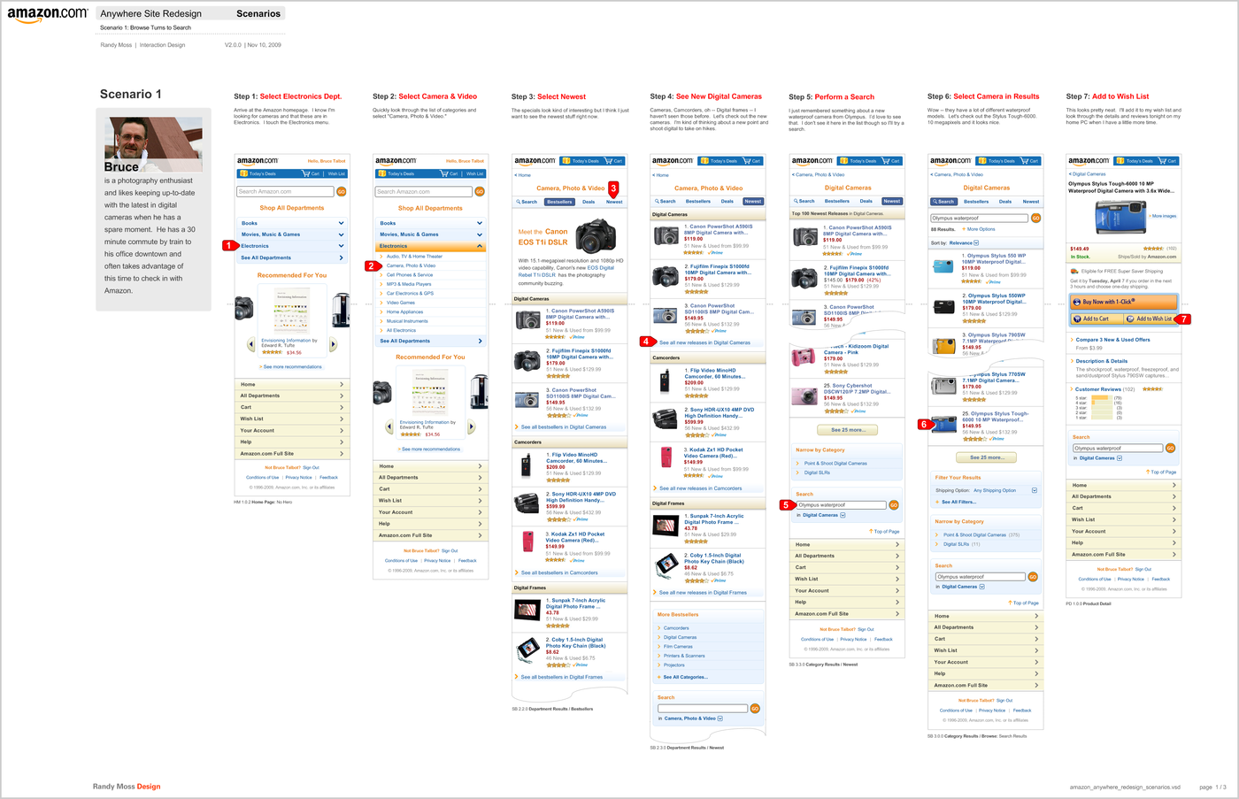 Amazon Mobile Site Redesign by Randy Moss at Coroflot.com