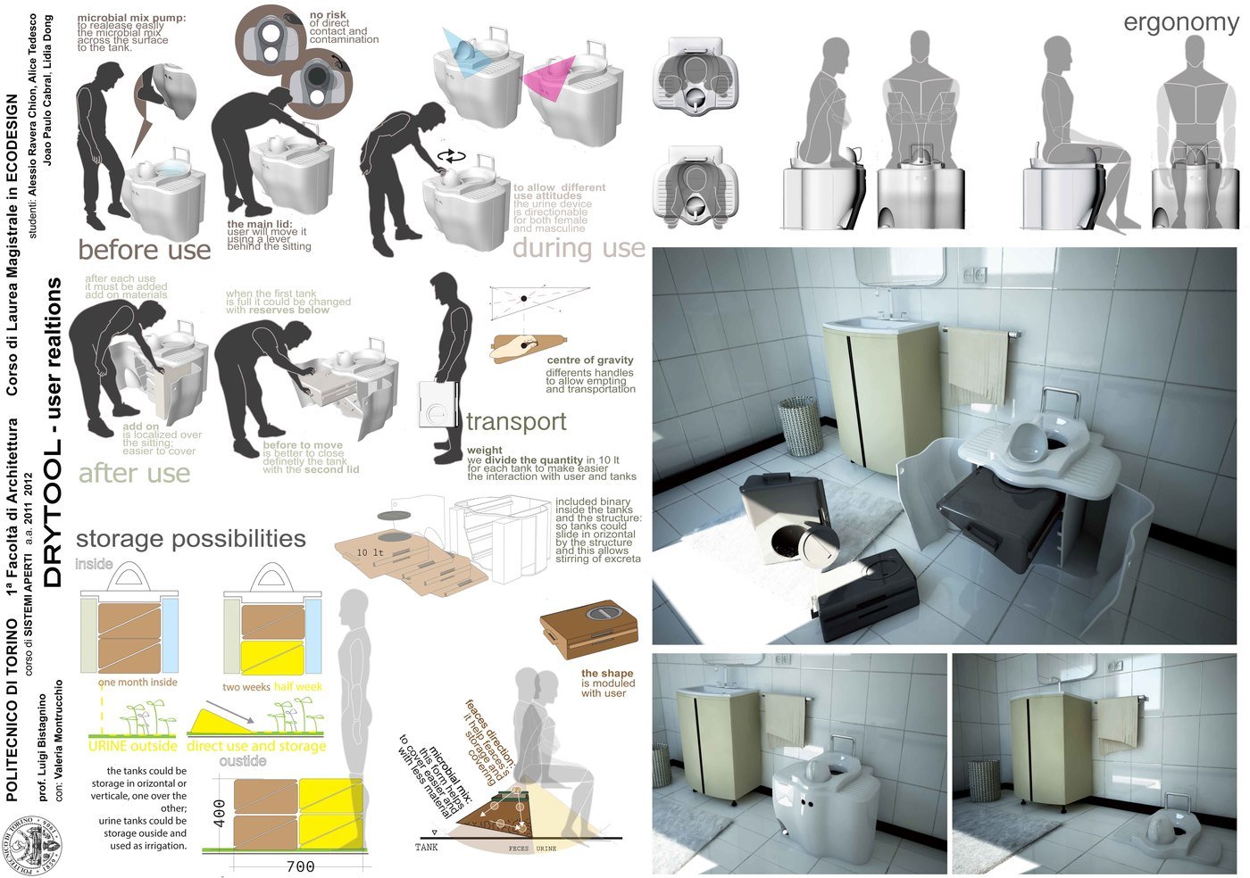 World Toilet Organization Contest 2012 | Systemic Design approach by ...