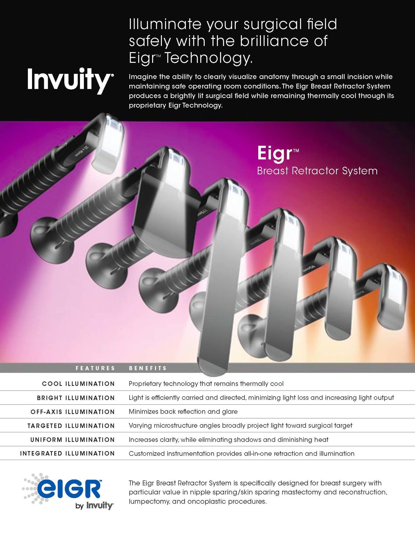 Invuity Lighted Retractor | Shelly Lighting