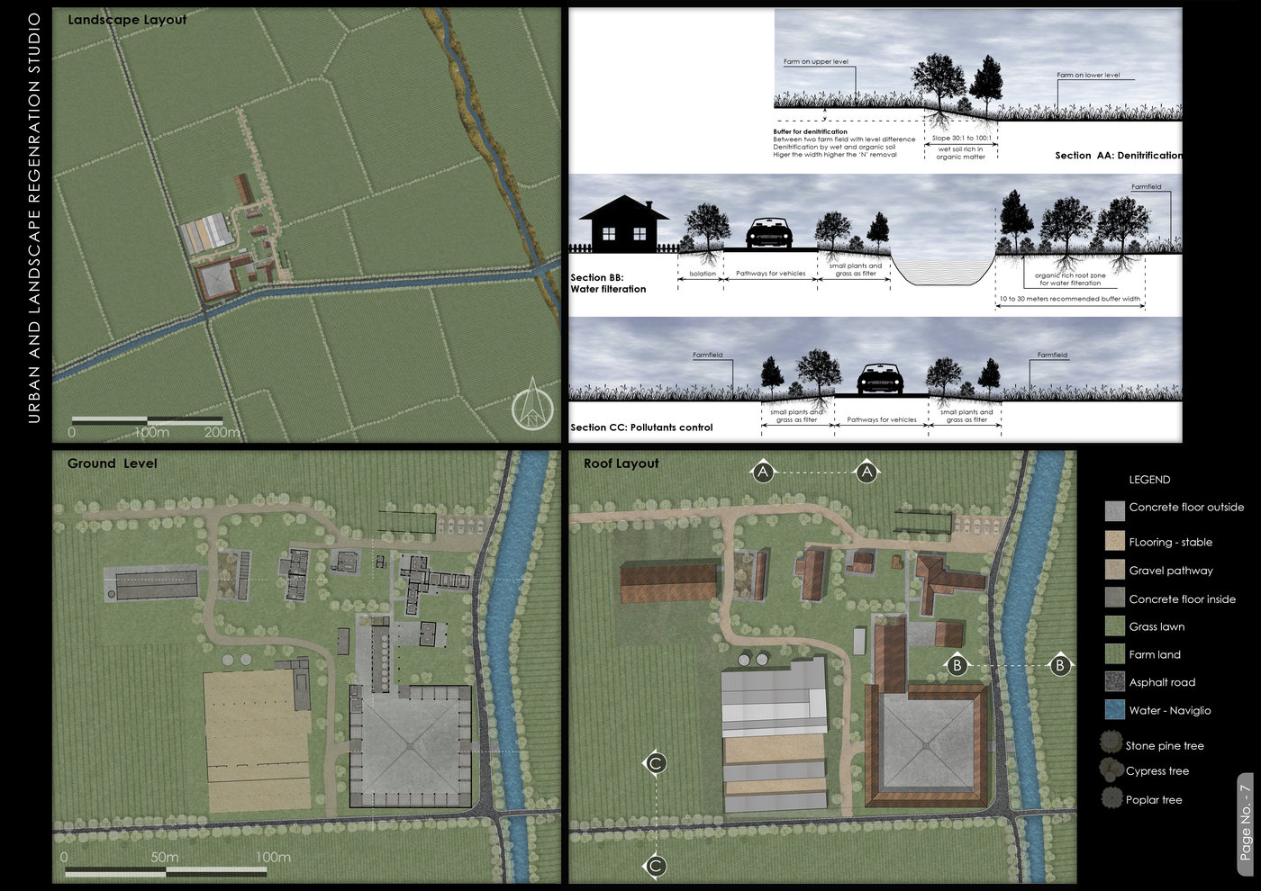 Portfolio 2007 to 2021 by Anup Kumar Prasad at Coroflot.com