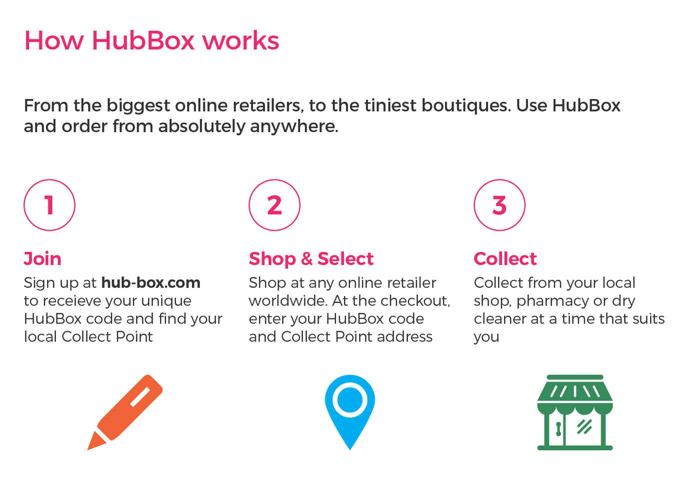 PDF design - HubBox Corporate Presentation 2016 by Igor 'Nester ...