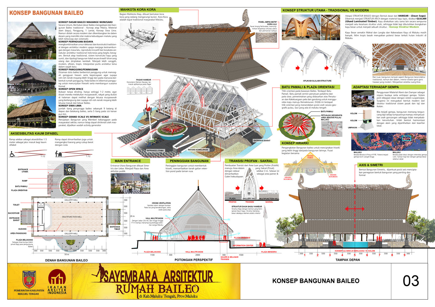 Sayembara Baileo by emanuel agung wicaksono at Coroflot.com