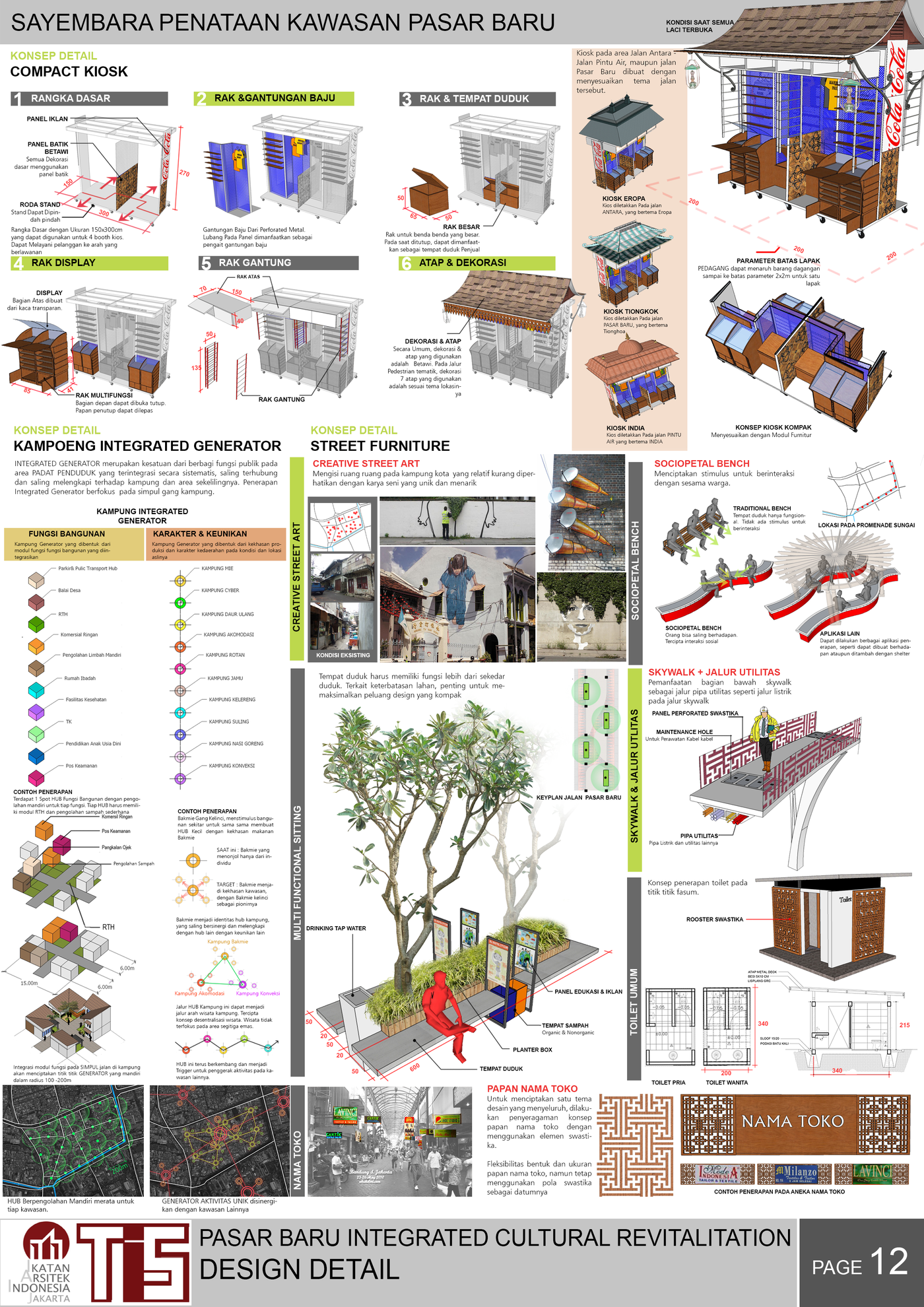 sayembara penataan pasar baru by emanuel agung wicaksono at Coroflot.com
