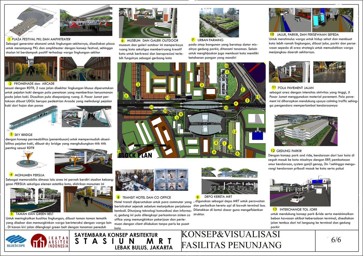 Sayembara stasiun MRT lebak bulus by emanuel agung wicaksono at ...