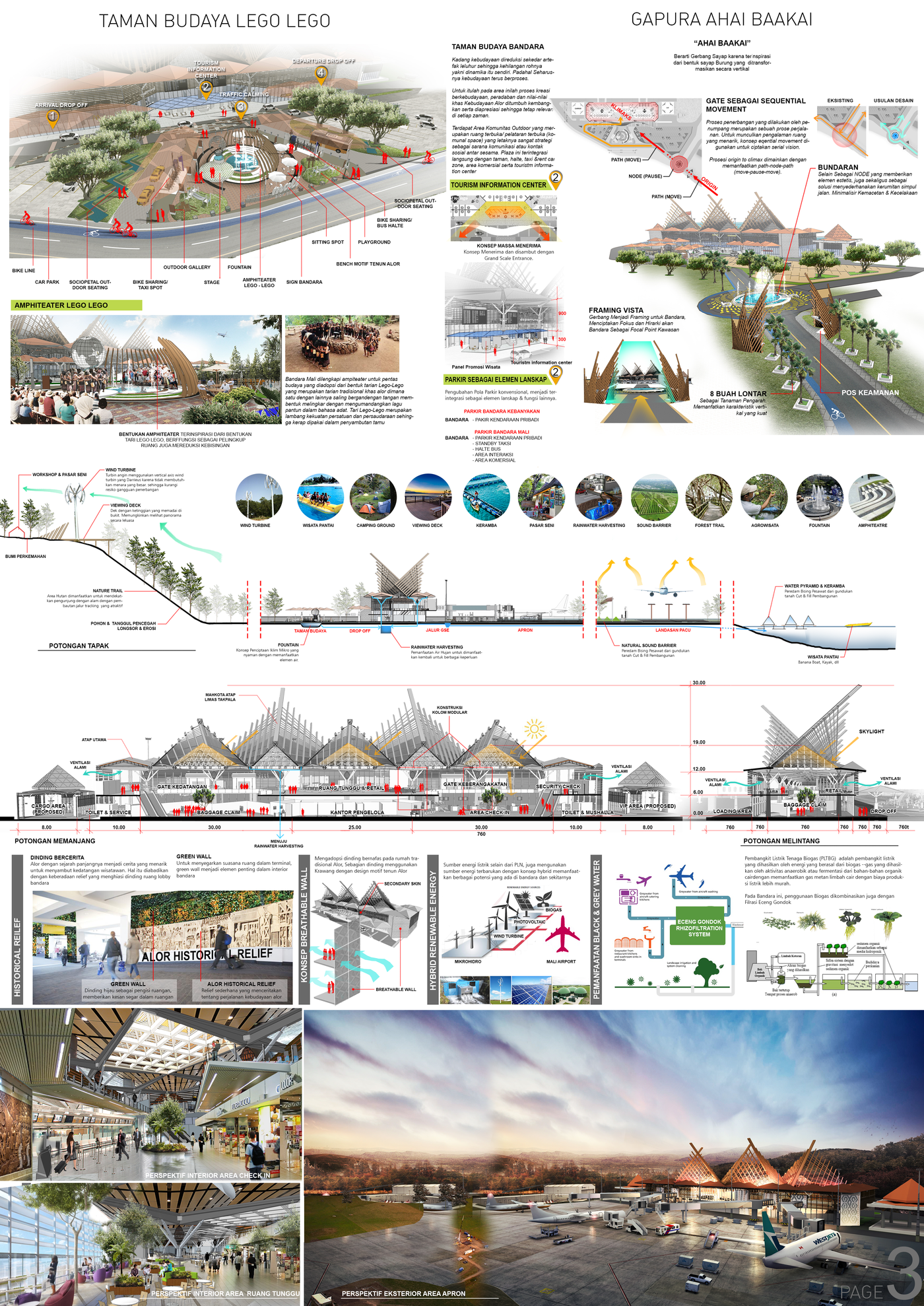 sayembara propan bandara alor 2015 by emanuel agung wicaksono at ...