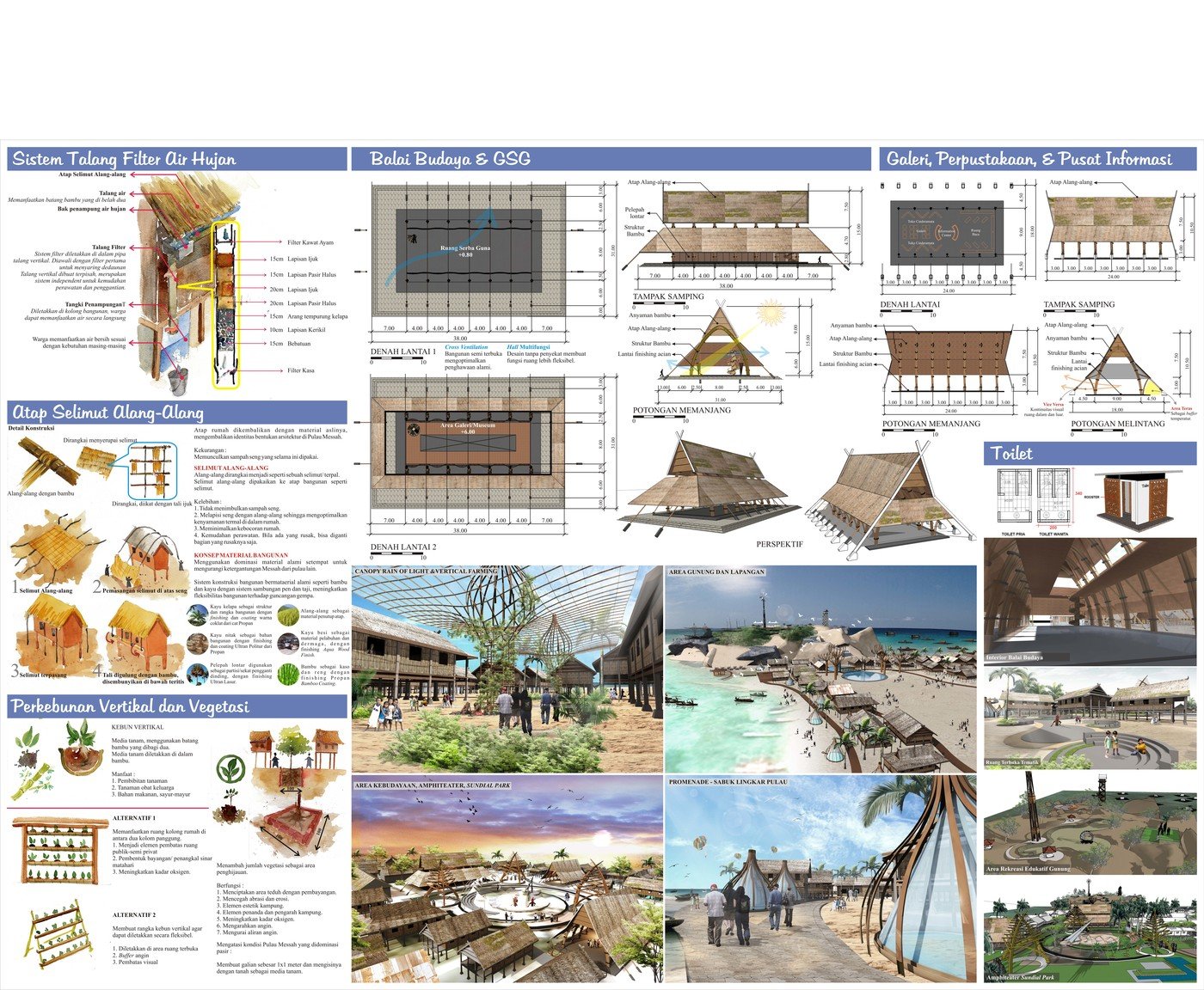 sayembara propan messah by emanuel agung wicaksono at Coroflot.com
