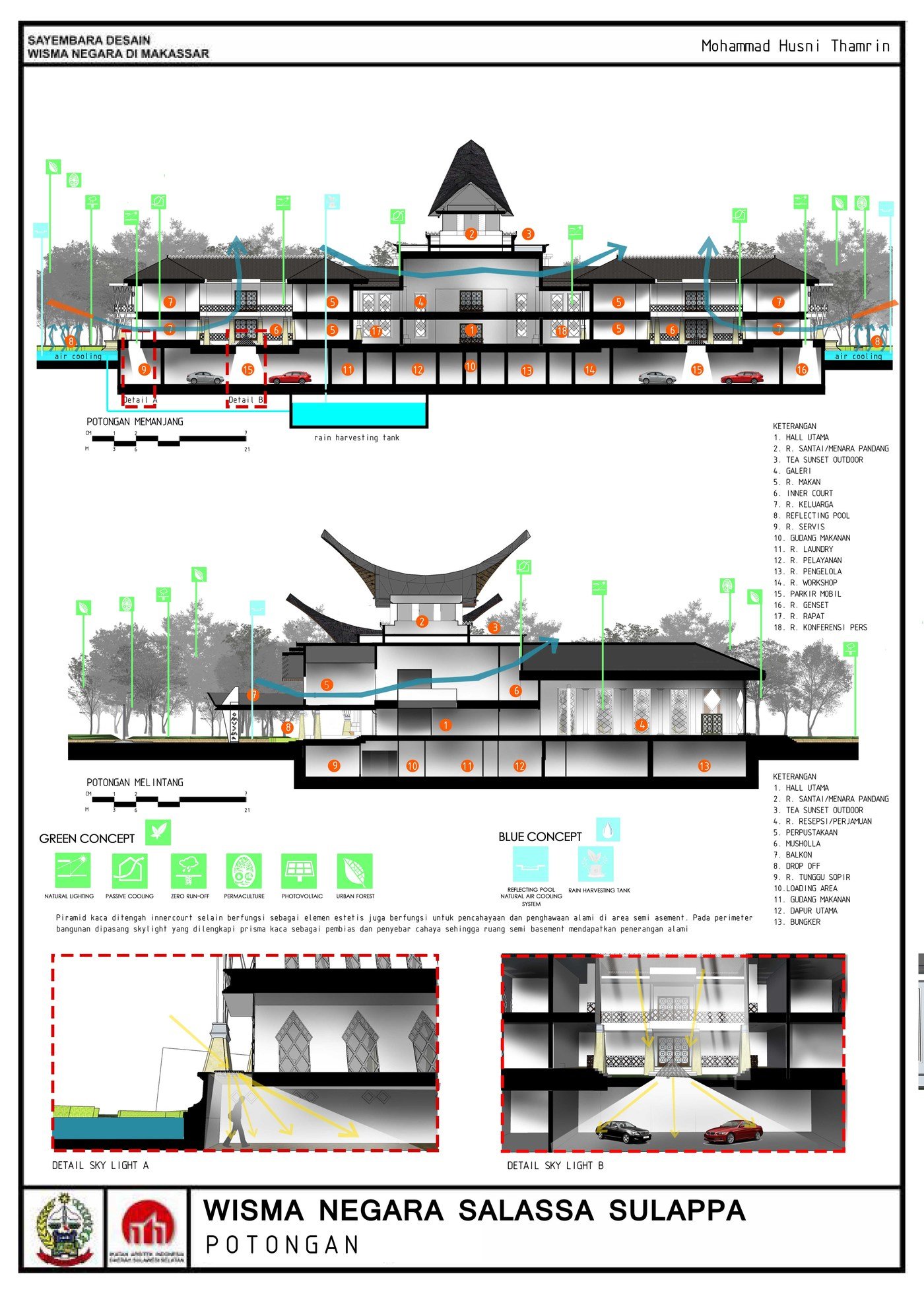 Sayembara wisma negara makassar by emanuel agung wicaksono at Coroflot.com