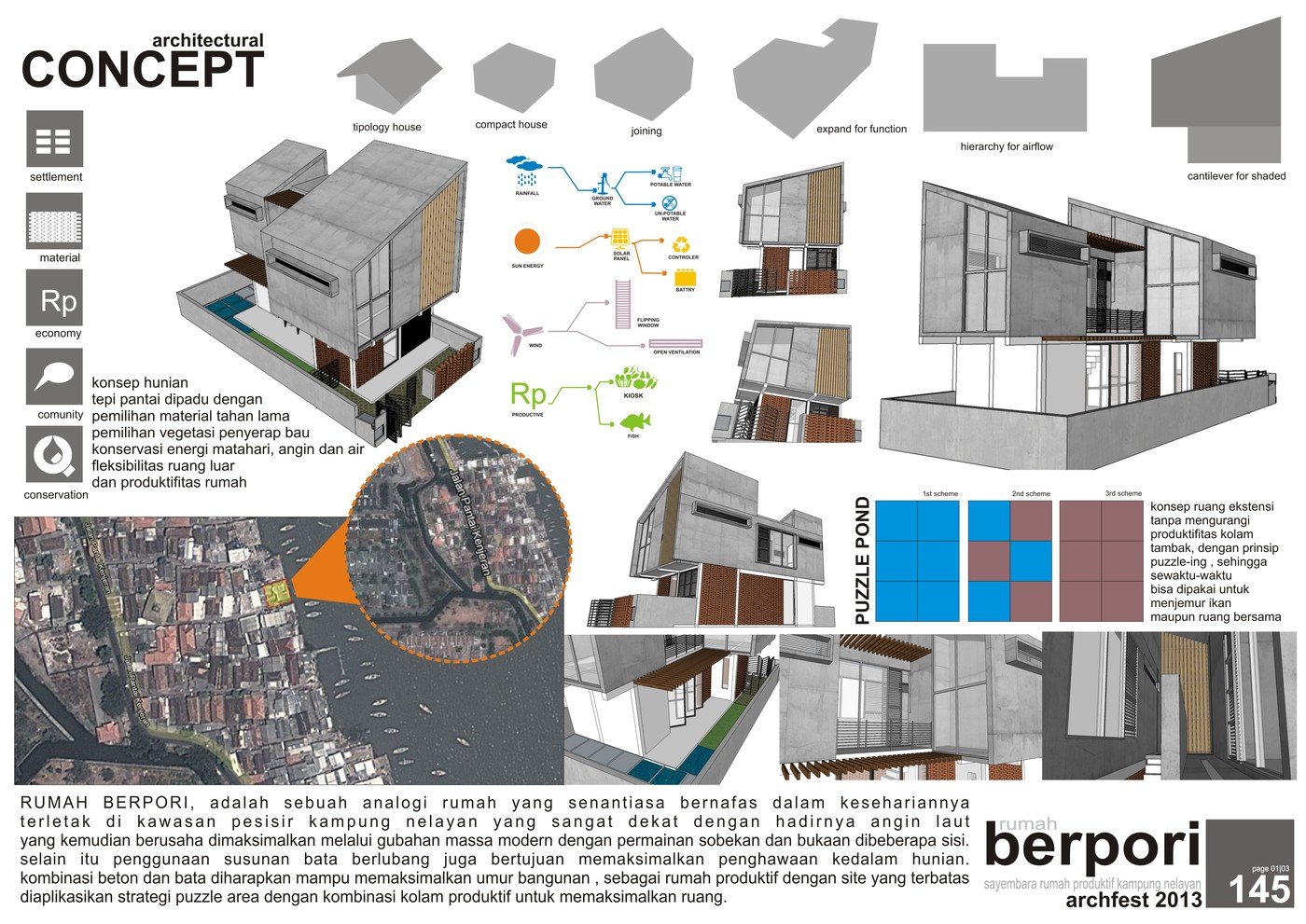 Sayembara Rumah Produktif Kampung Nelayan Archfest2013 by Muhammad ...
