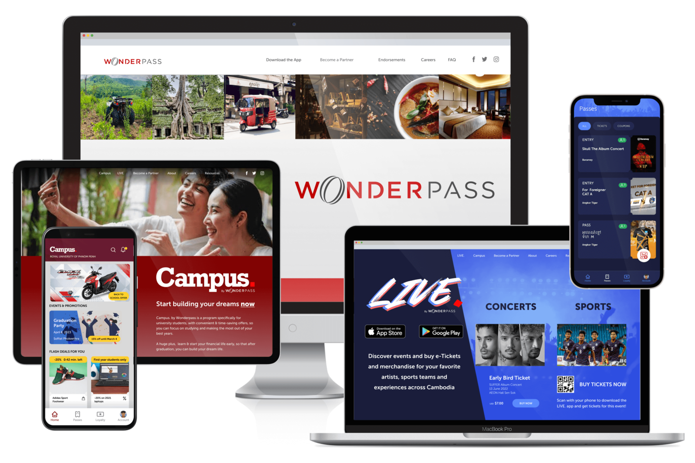 Wonderpass Smart Ticketing Ecosystem by Dany Sánchez at Coroflot.com