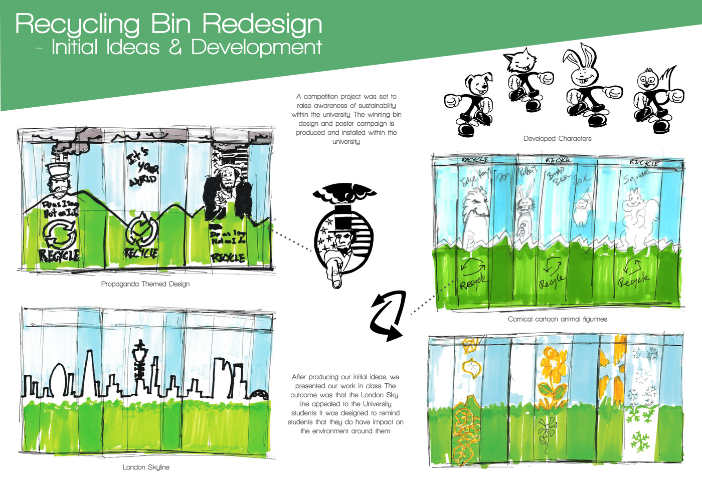 1st Year Project : Recycle Bin & Campaign Redesign by Zoe De Grussa at ...