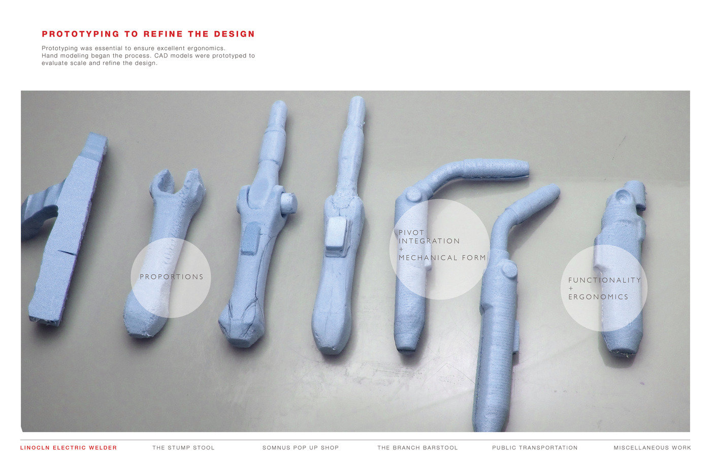 Lincoln Electric MIG Welding Gun by Thomas DeVore at Coroflot.com