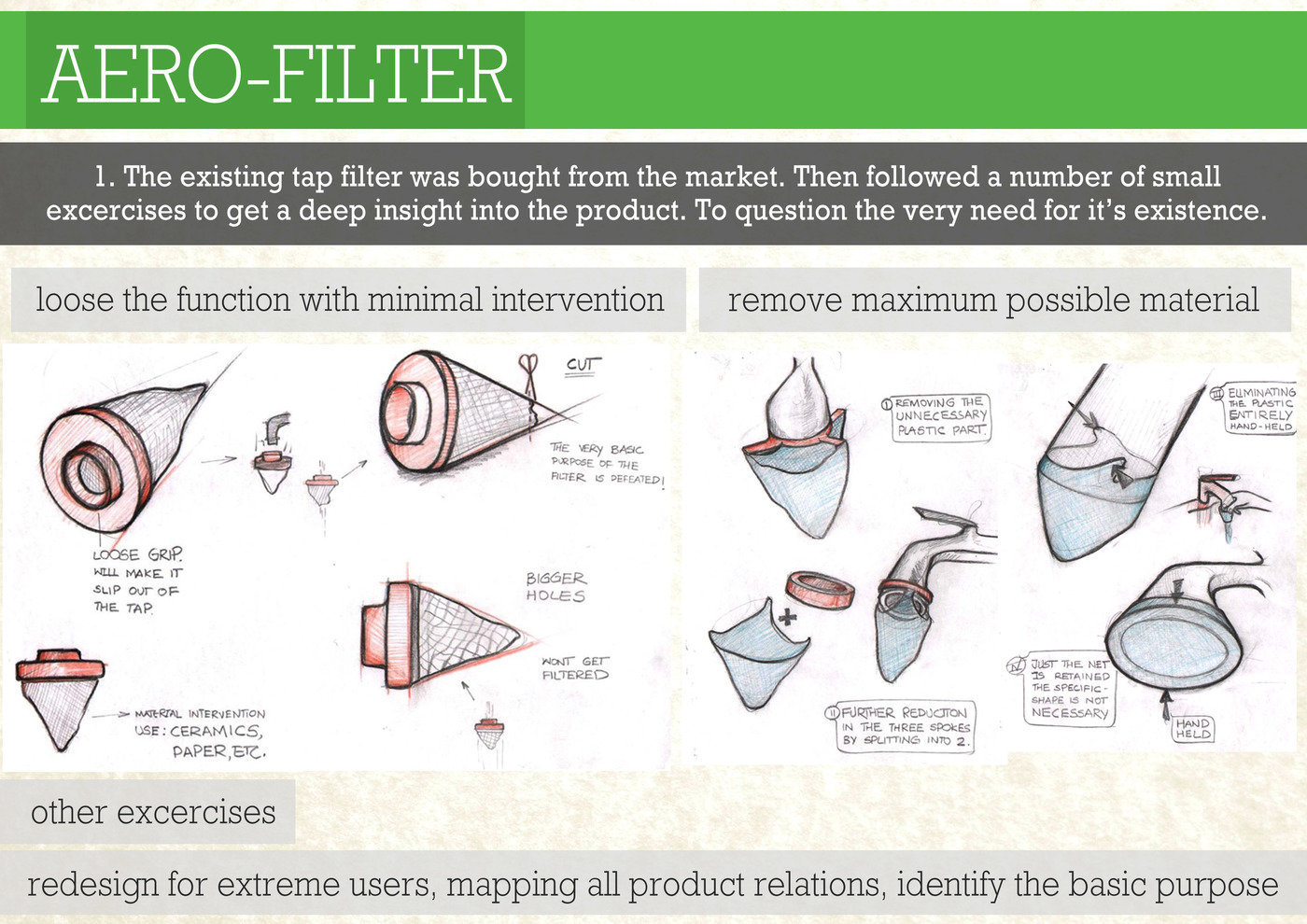 Aero-filter - Simple Product Design Project by Hrishikesh Kogje at ...