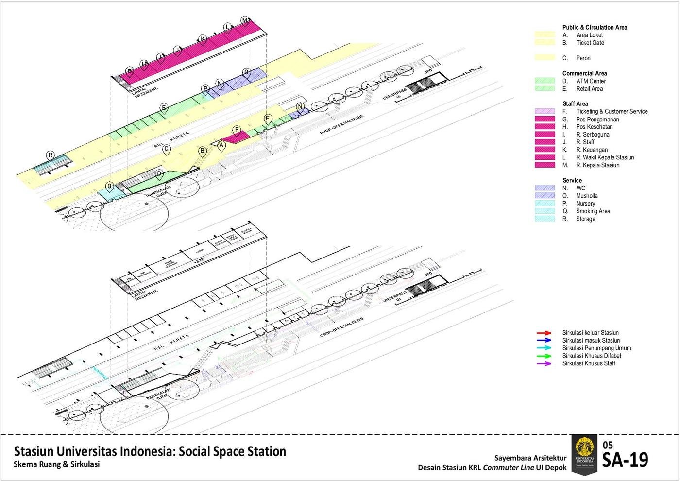 1st Award of "Sayembara Stasiun KRL-Commuter Line UI Depok" 2019 by ...