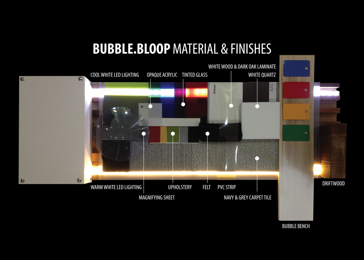 BUBBLE.BLOOP by Juliana Chua Say Woon at Coroflot.com