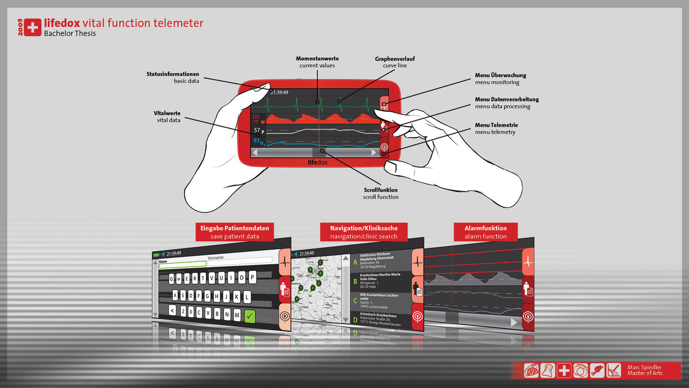 lifedox - vital function telemeter by Marc Spindler at Coroflot.com