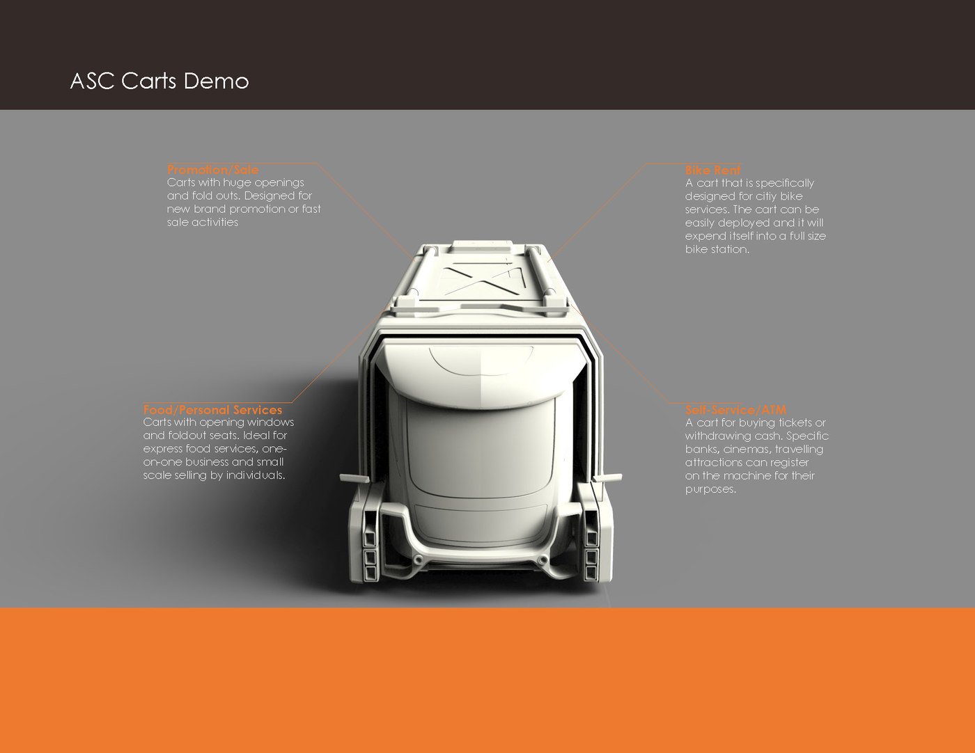 Adaptive Service Carrier by Yutong Wu at Coroflot.com