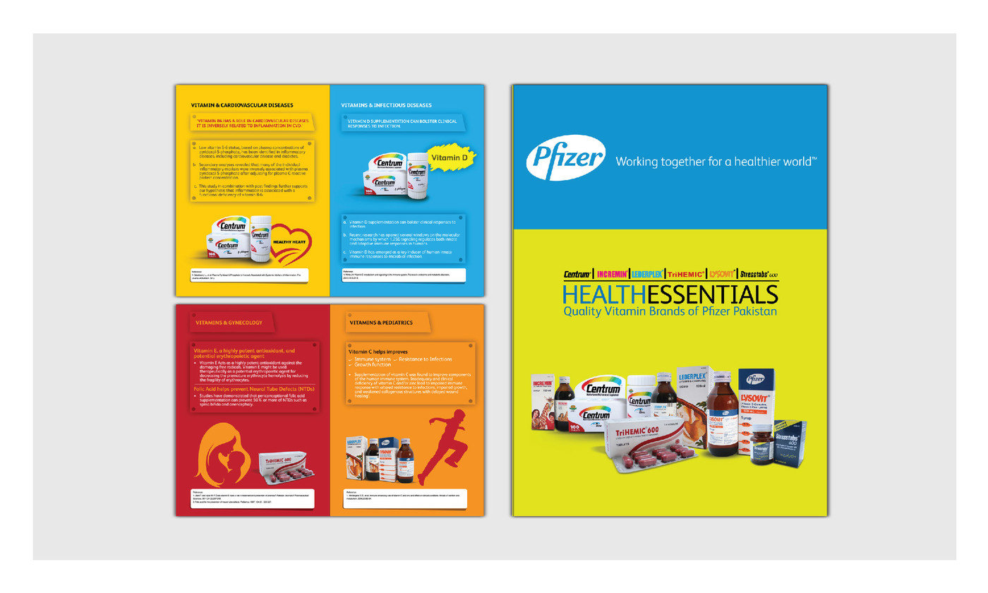 Pfizer Multivitamin Drop card. by Syed Haris at Coroflot.com